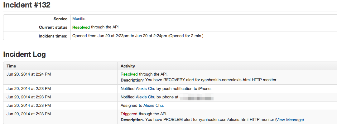 Monitis Integration Guide - PagerDuty