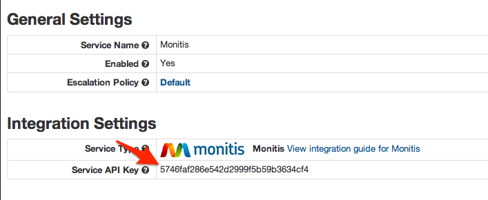Monitis Integration Guide - PagerDuty