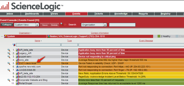 ScienceLogic Integration Guide - PagerDuty