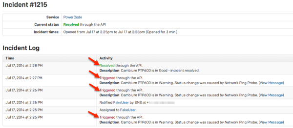 PowerCode Integration Guide - PagerDuty
