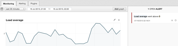 Server Density Integration Guide - PagerDuty