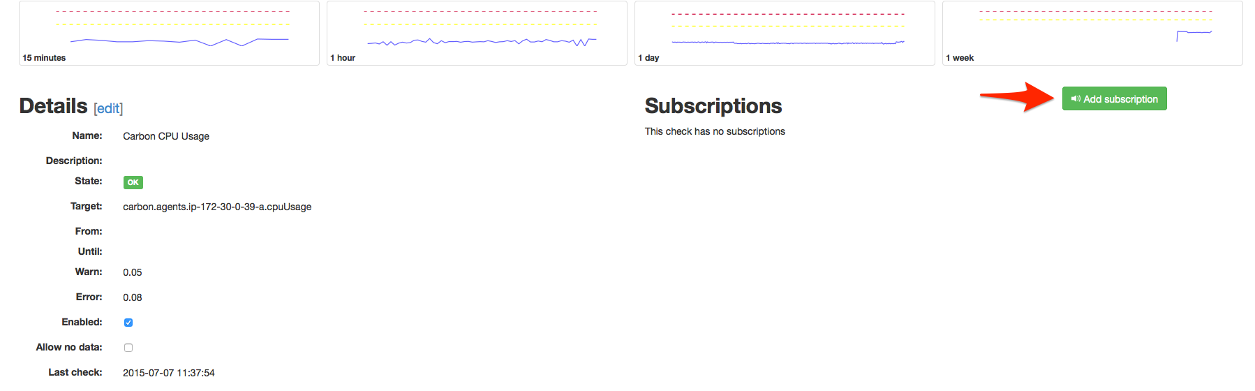 Seyren Integration Guide - PagerDuty