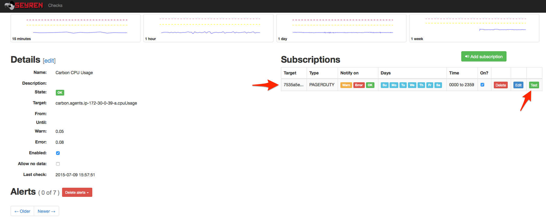 Seyren Integration Guide - PagerDuty